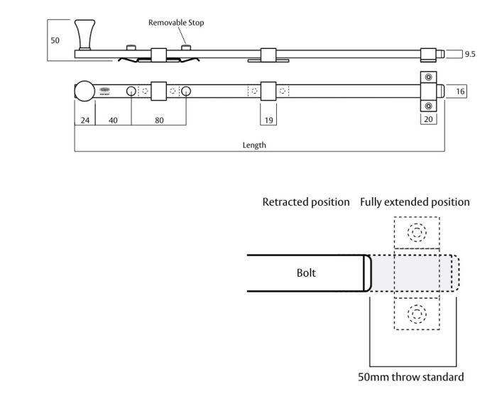 Lockwood 781 791 Series Panic Skeleton Bolts The Lock Shop
