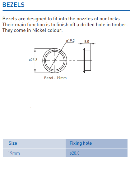 LOCK FOCUS BEZELS – The Lock Shop