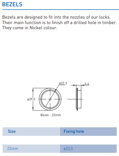 LOCK FOCUS BEZELS – The Lock Shop
