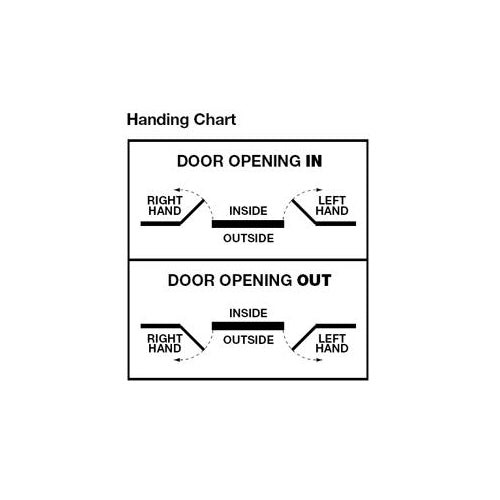 Buy LOCKWOOD 1220 SERIES BRASS LEVER SET - LEVER 32 Online – The Lock Shop